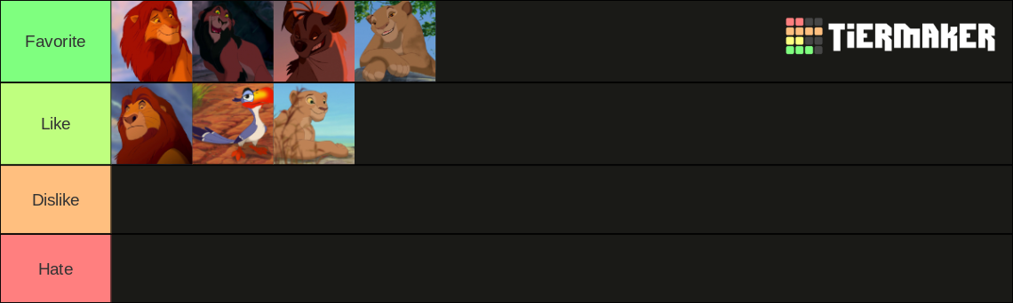The Lion King (All Characters) Tier List (Community Rankings) - TierMaker
