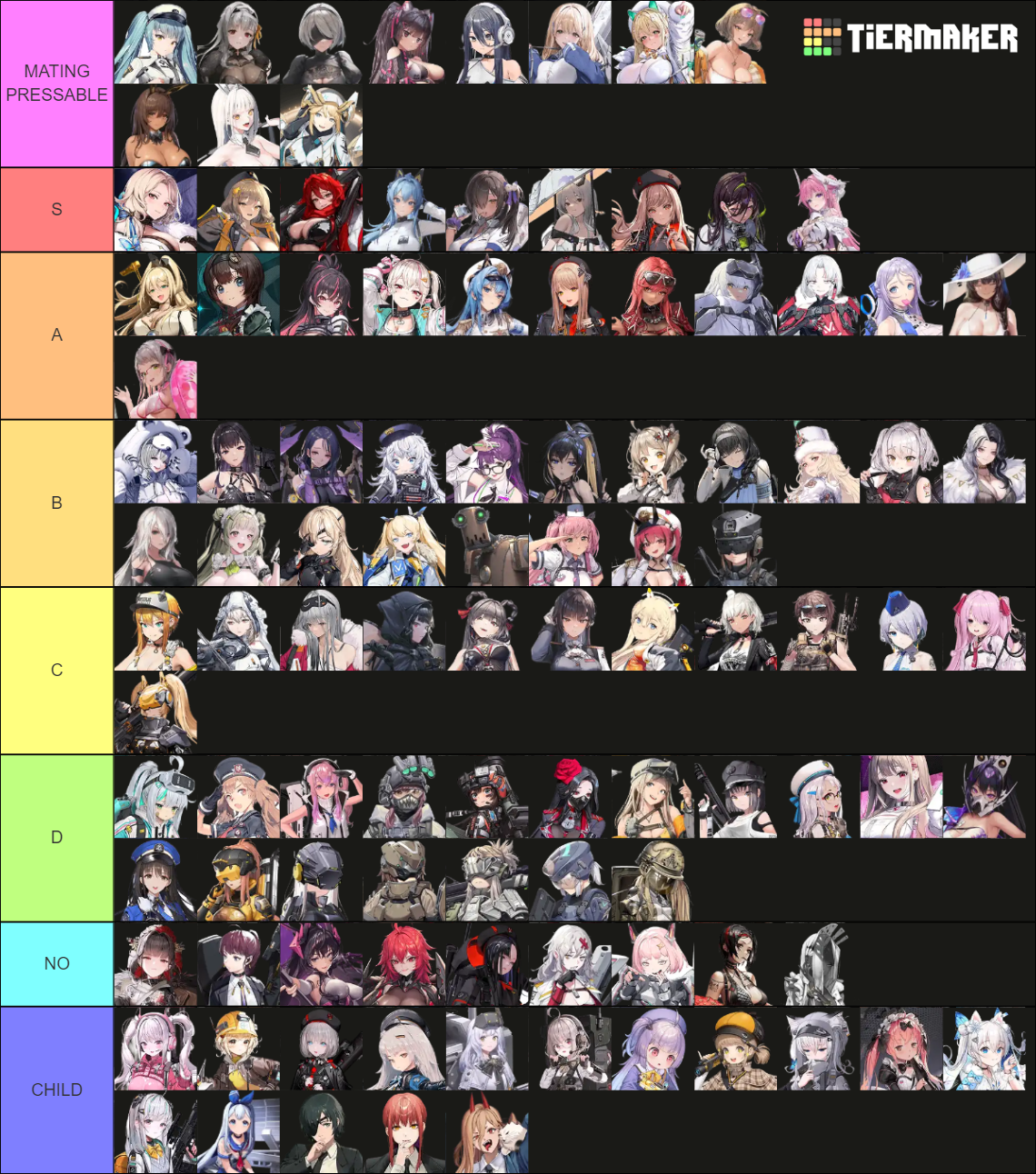 NIKKE: Goddess Of Victory (Christmas 2023 Update) Tier List (Community ...