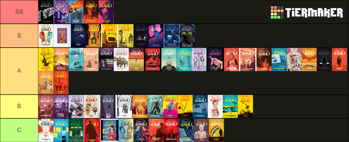 Better Call Saul Episode Ranking (POSTERS AND TITLES) Tier List ...