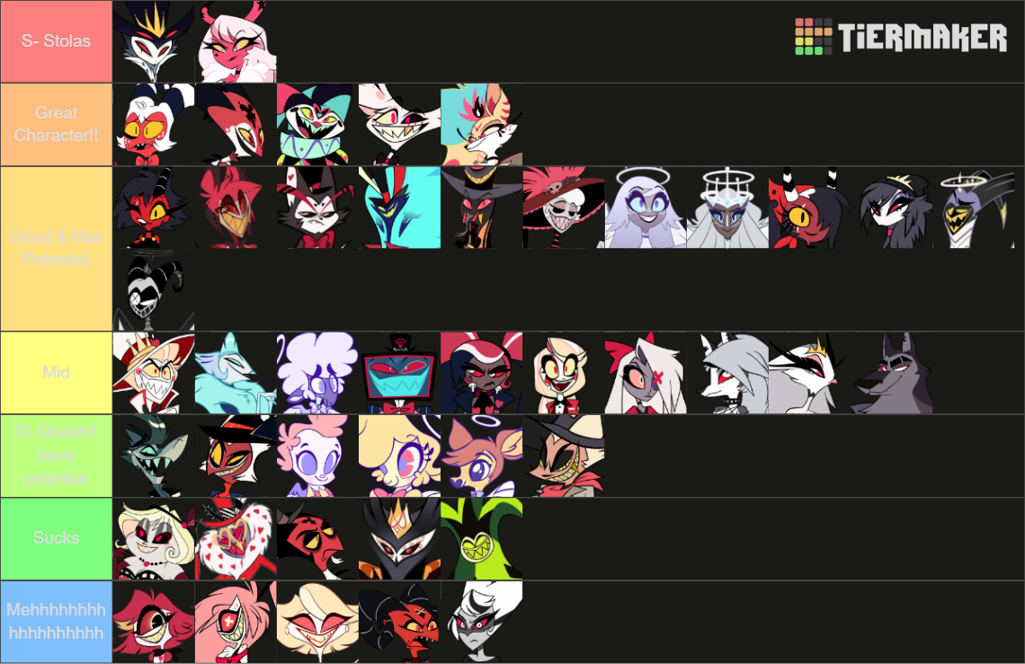 Hazbin Hotel & Helluva Boss Characters Tier List (Community Rankings ...