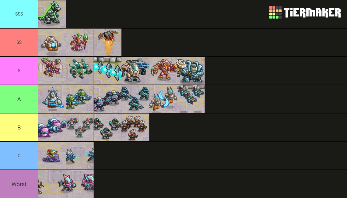 Iron Marines Invasion - Troops Tier List (Community Rankings) - TierMaker