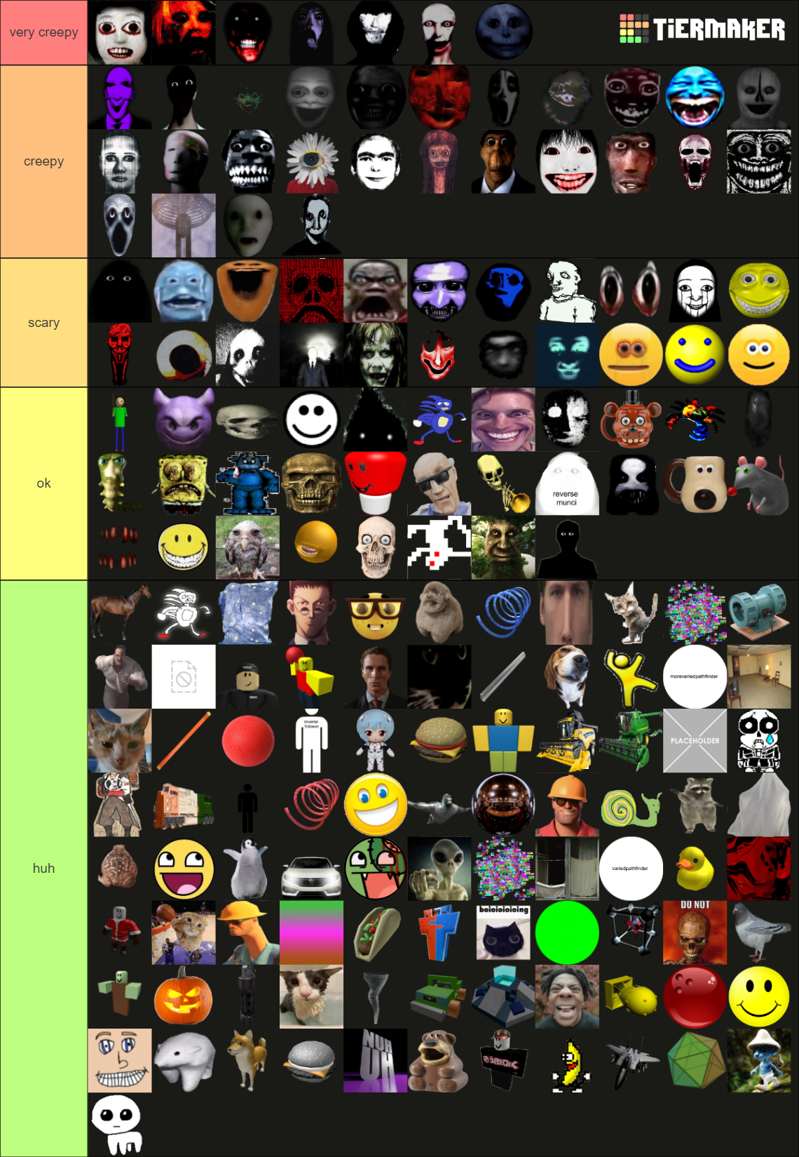 Nico's Nextbots (currently up to date nextbots) Tier List (Community ...
