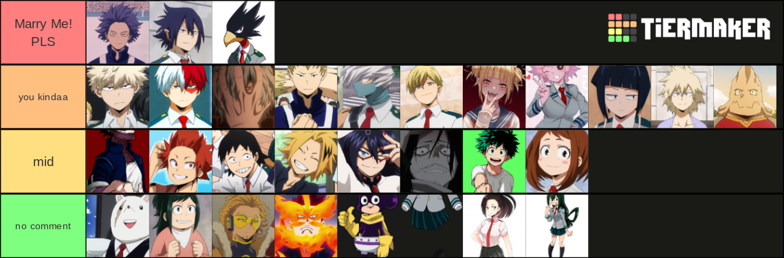 MHA/BNHA ranked best to worst Tier List (Community Rankings) - TierMaker