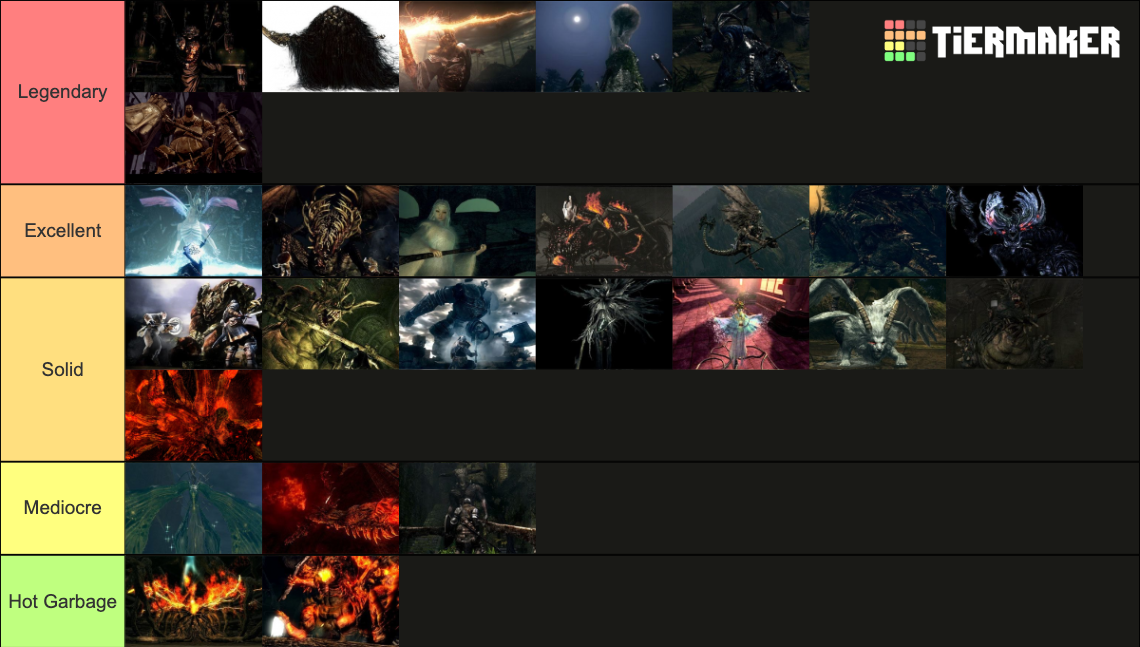 Dark Souls Remastered Bosses Tier List (Community Rankings) - TierMaker