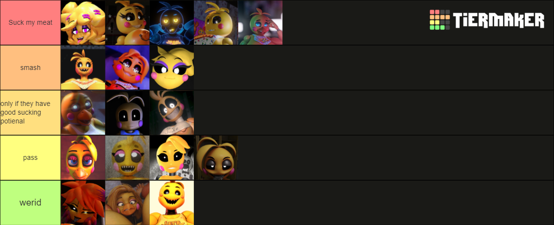 toy chica models Tier List (Community Rankings) - TierMaker
