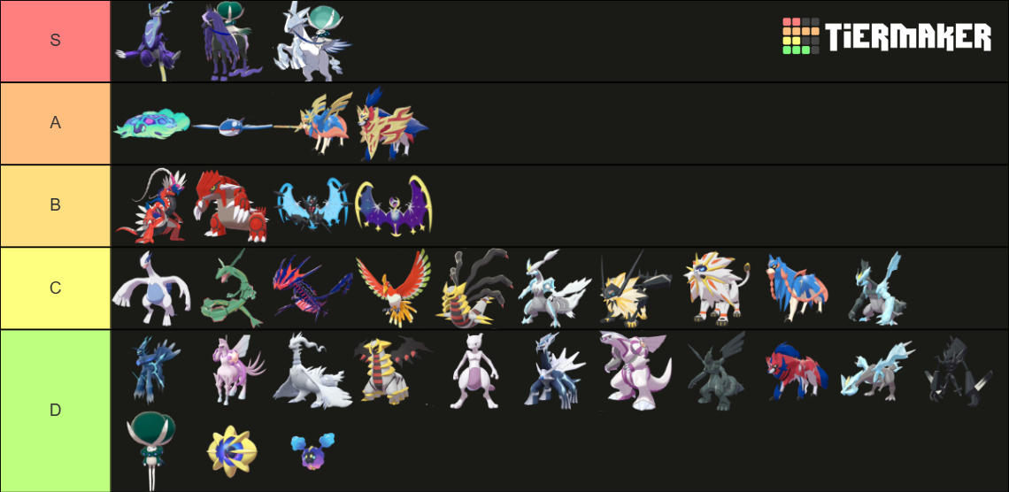 VGC Regulation G Restricted Legendaries Tier List (Community Rankings ...