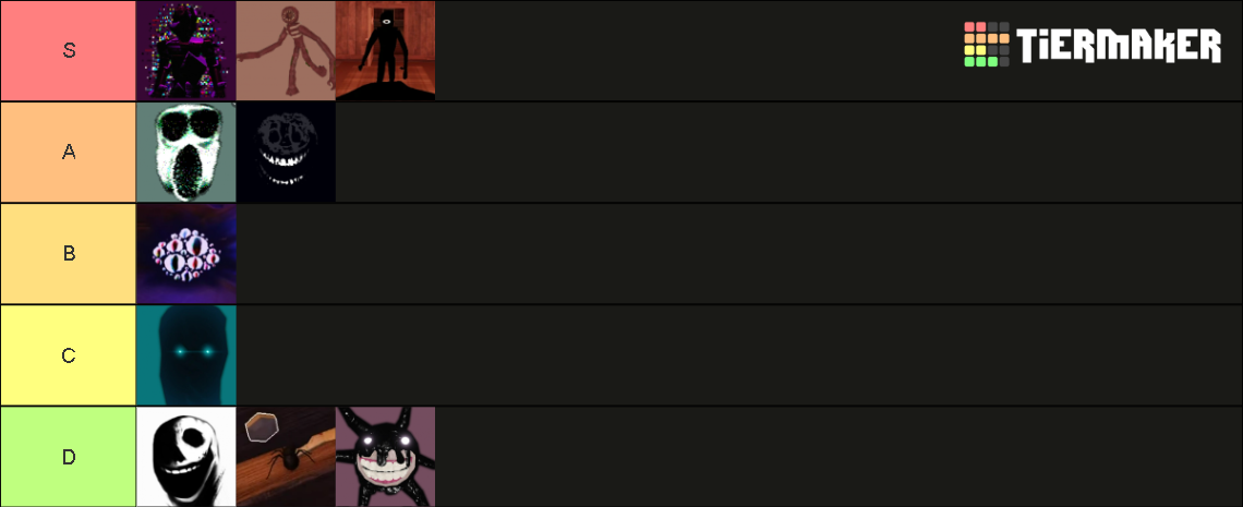 Roblox DOORS monsters Tier List (Community Rankings) - TierMaker