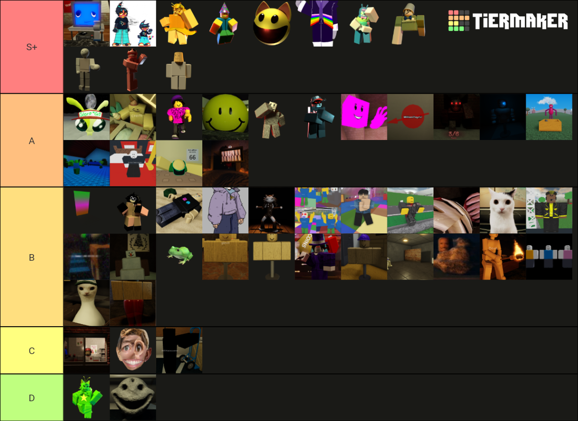 Regretevator all npc Tier List (Community Rankings) - TierMaker