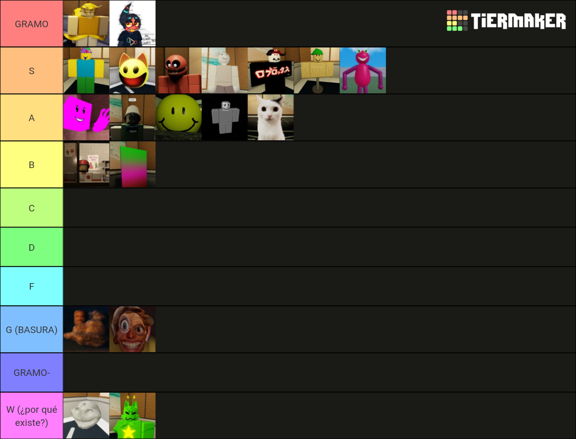 Regretevator npc Tier List (Community Rankings) - TierMaker