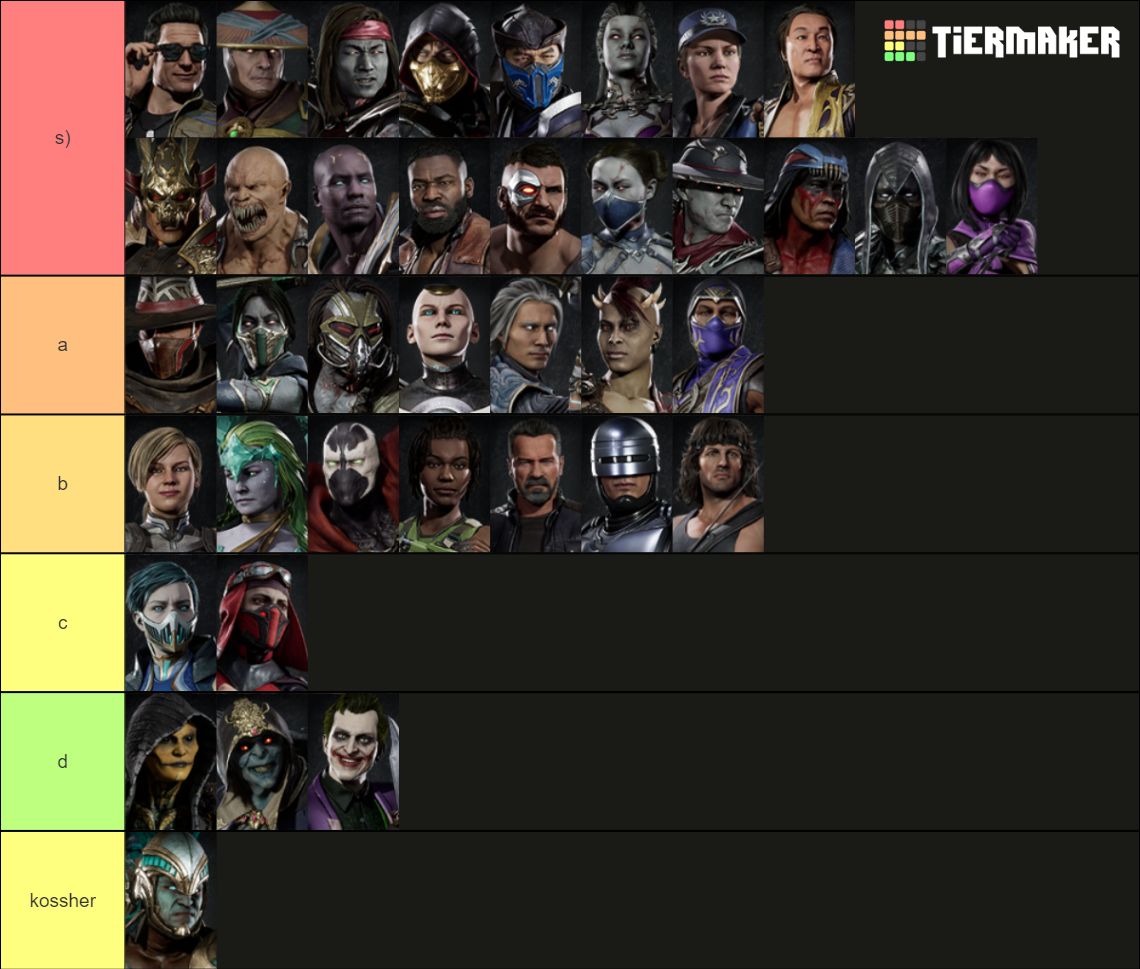 Recent Mortal Kombat Tier Lists - TierMaker