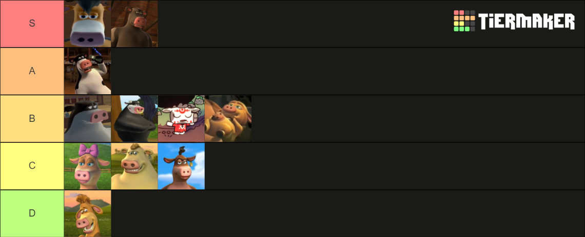 Naps Lore Cow Tier List (Community Rankings) - TierMaker