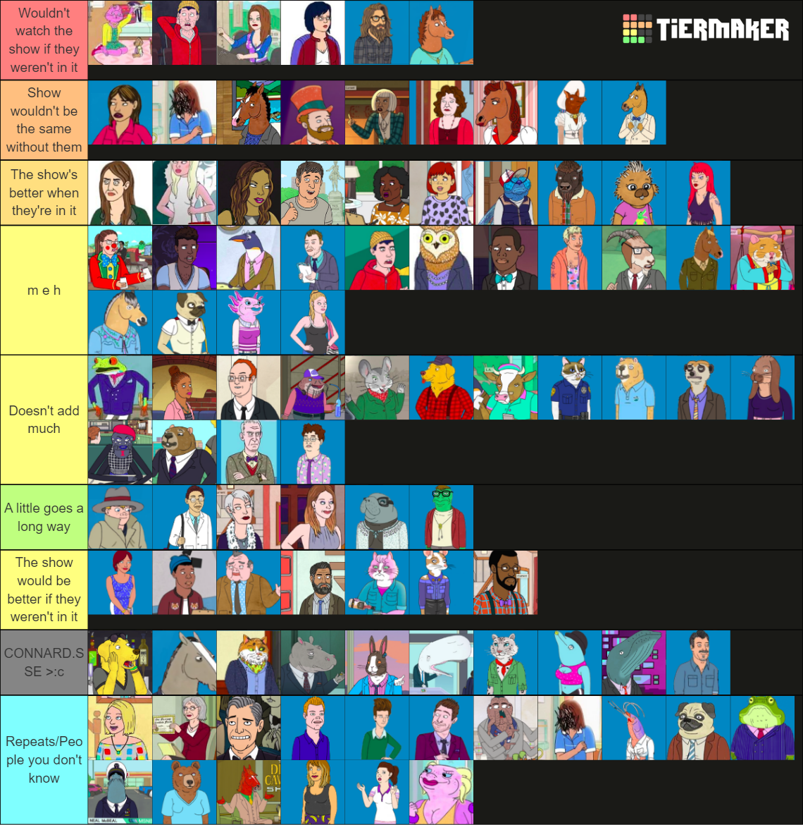 ALL BOJACK HORSEMAN CHARACTERS (95) Tier List (Community Rankings ...
