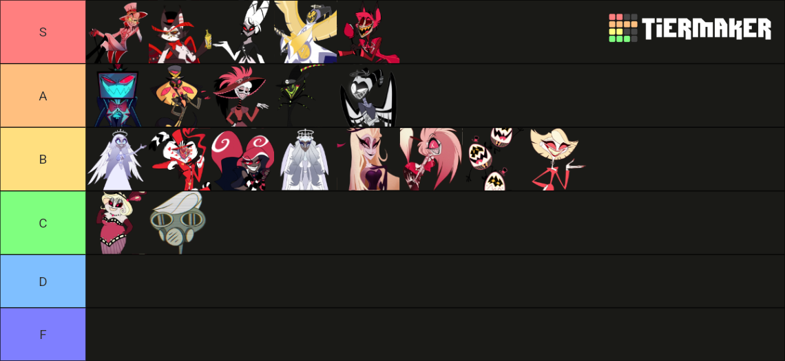 Hazbin Hotel & Helluva Boss (All Characters) Tier List (Community Rankings) - TierMaker