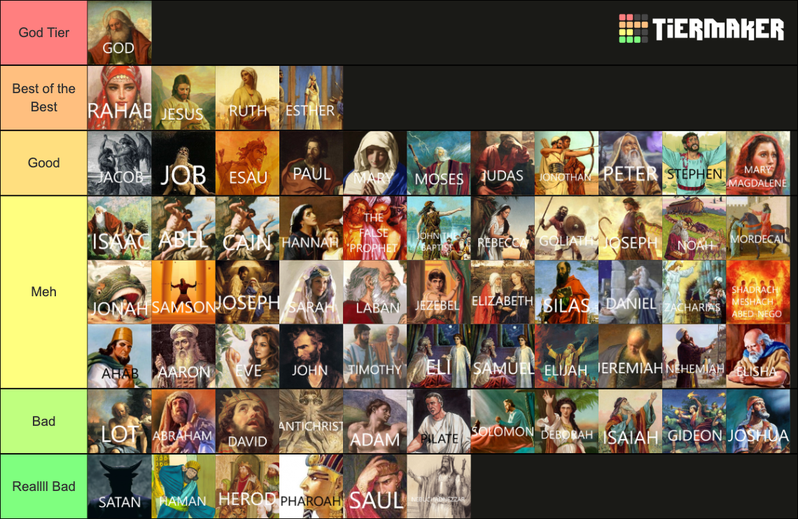Bible Characters Ranking Tier List (Community Rankings) - TierMaker