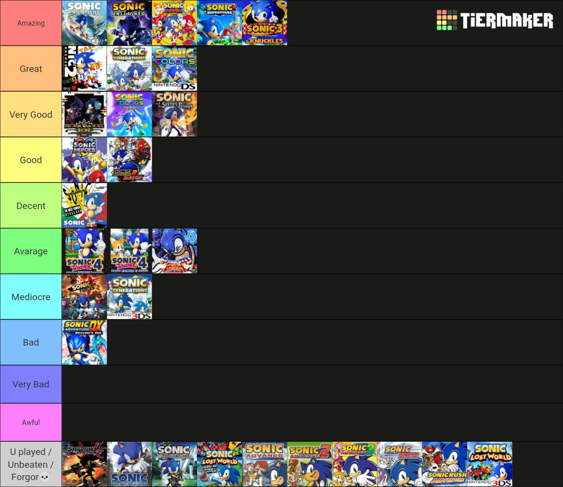 EVERY Sonic the Hedgehog Game - DX Tier List (Community Rankings ...