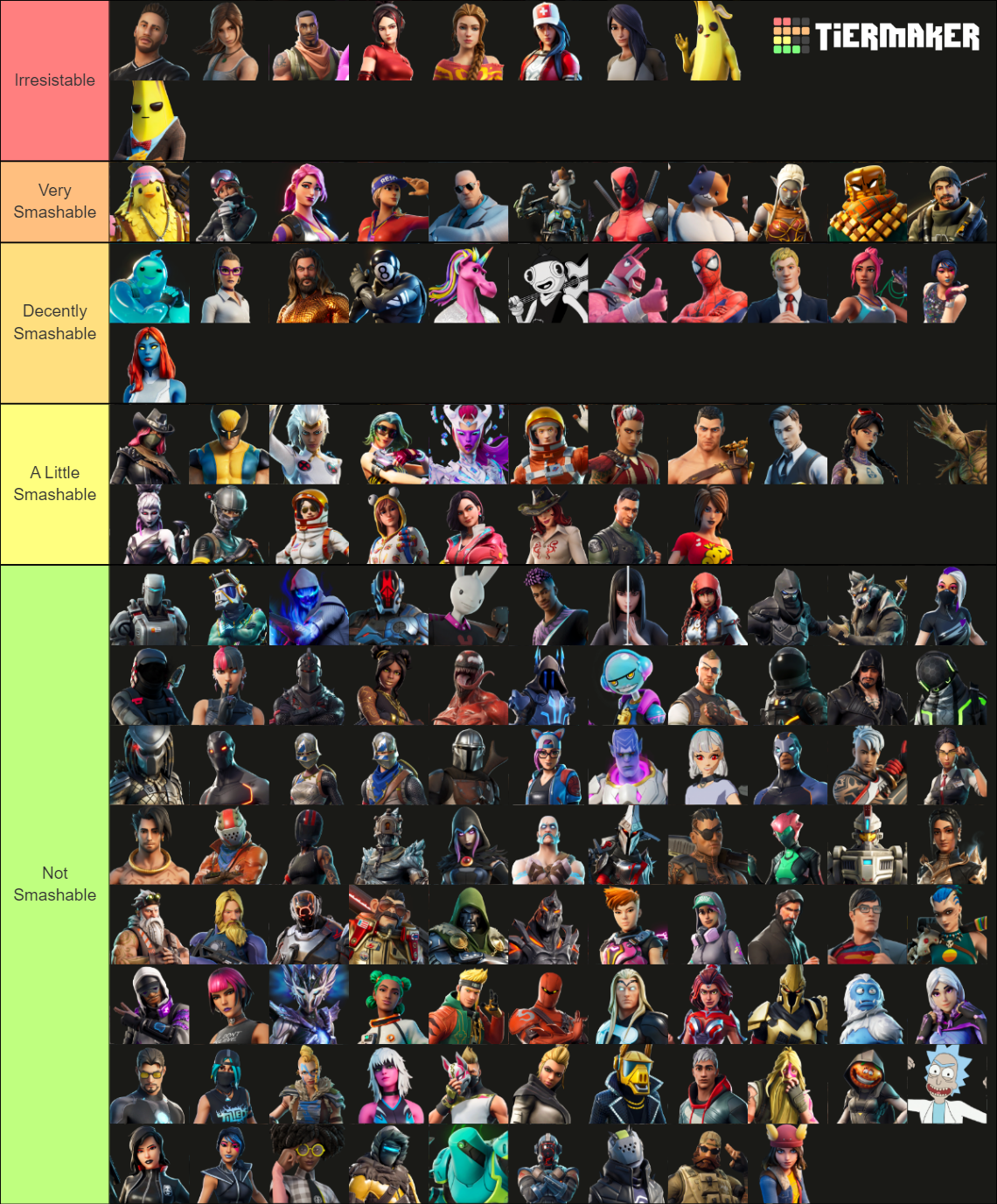 Smash Or Pass: Fortnite Battle Pass Characters Tier List (Community ...