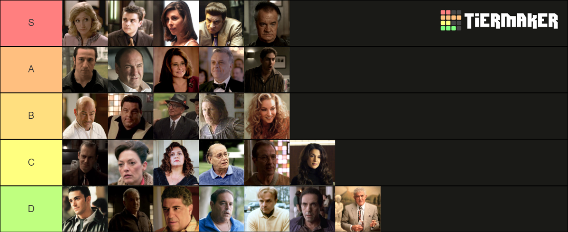 The Sopranos Character Tier List (Community Rankings) - TierMaker