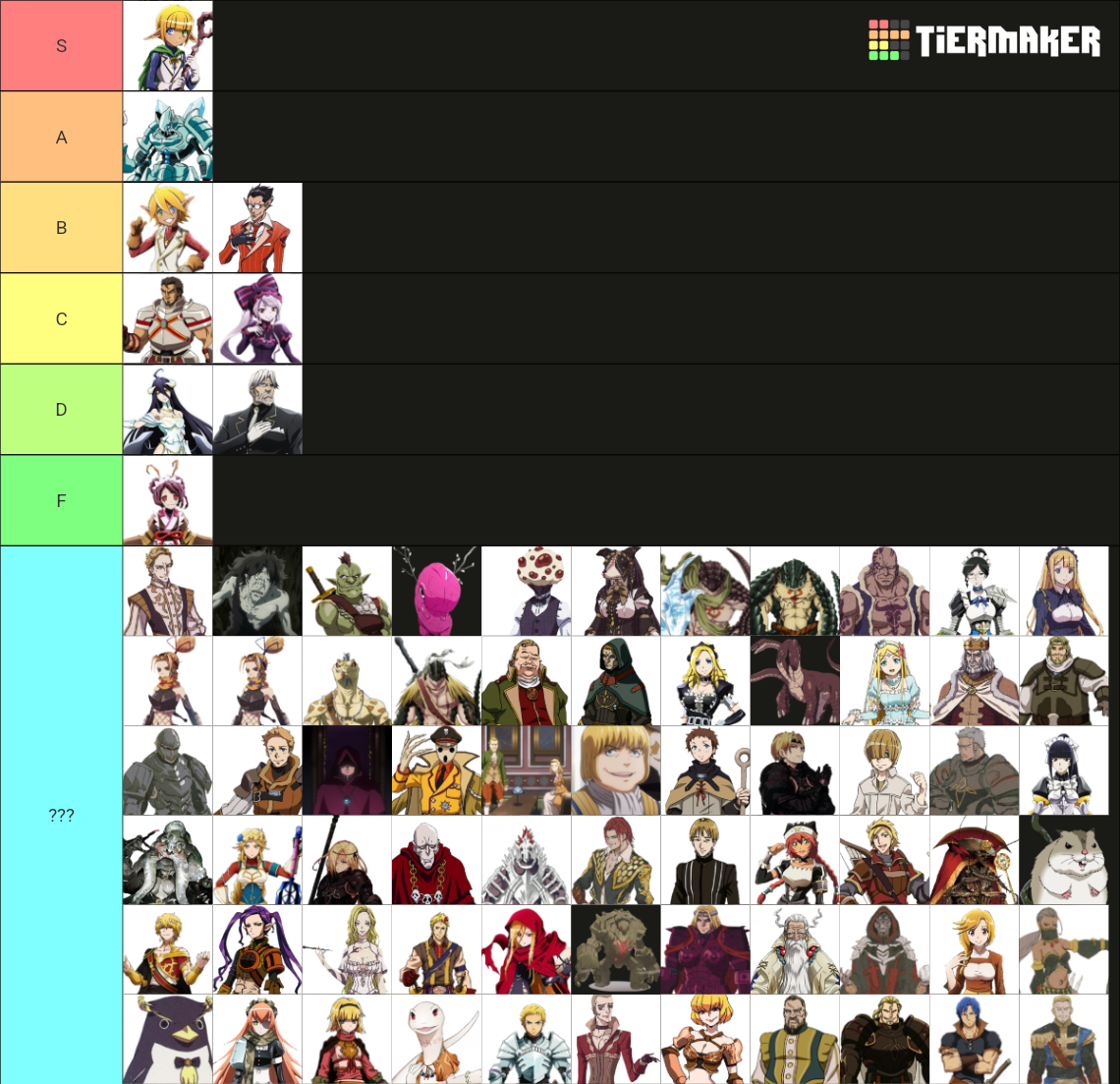 Rank Overlord Characters (FIXED) Tier List (Community Rankings) - TierMaker