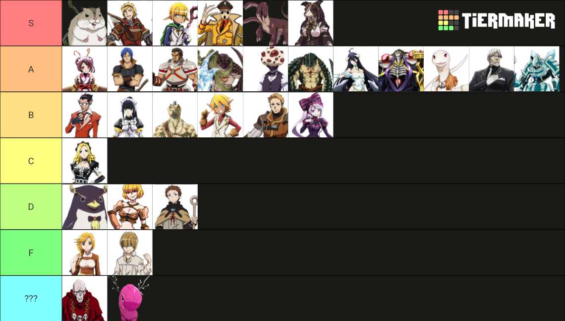 Rank Overlord Characters (FIXED) Tier List (Community Rankings) - TierMaker