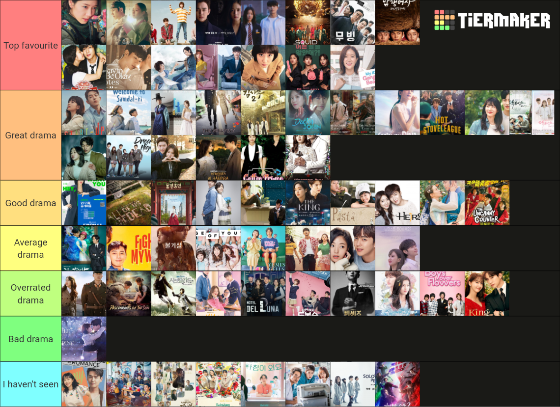 K drama Tier List (Community Rankings) - TierMaker