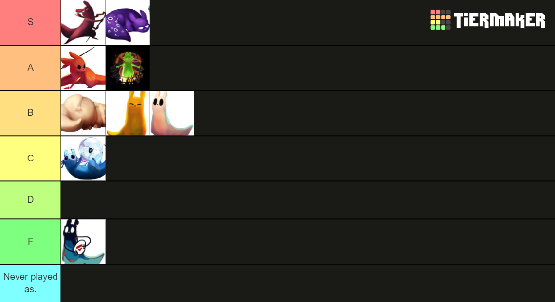 Rain World Slugcat Tierlist Tier List (Community Rankings) - TierMaker