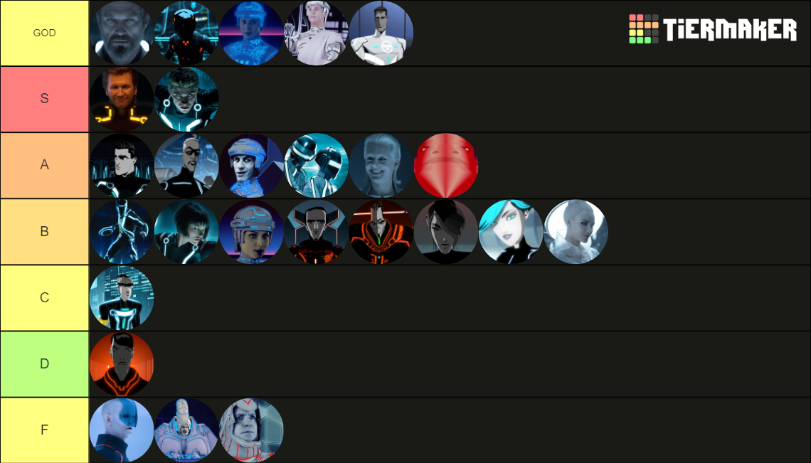 Tron Characters Tier List (Community Rankings) - TierMaker