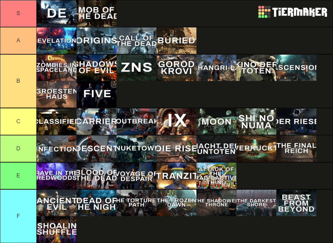 Ranking All Call of Duty Zombies Maps Tier List (Community Rankings ...