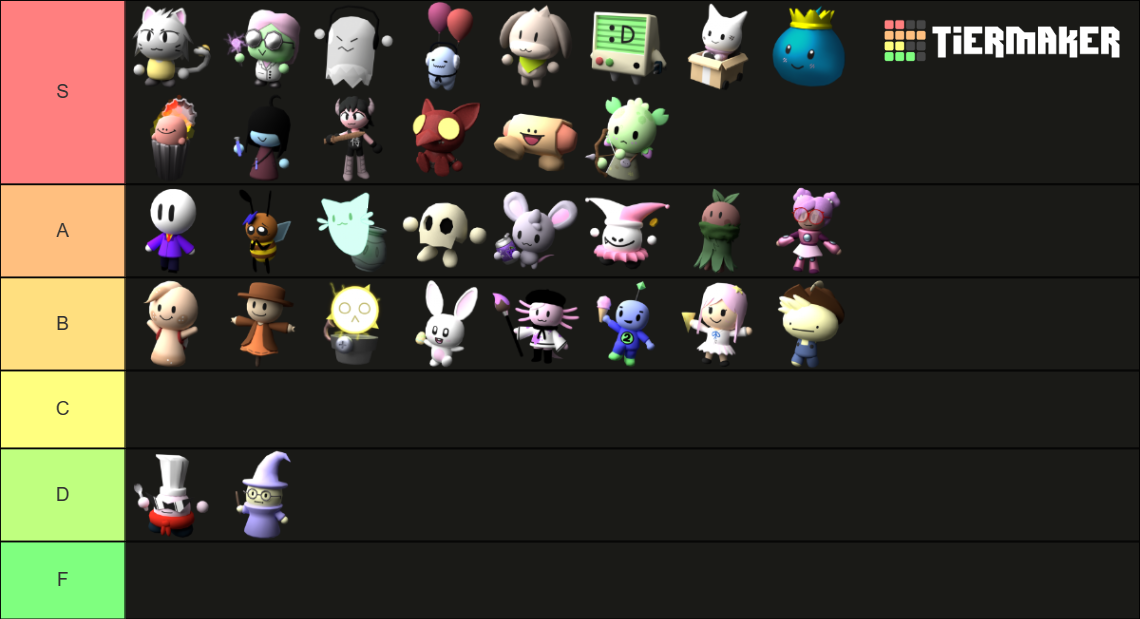 Tower Heroes Heroes Tier List (Community Rankings) - TierMaker