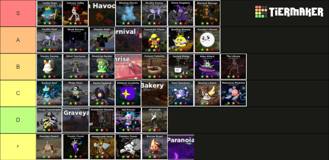 Tower heroes maps Tier List (Community Rankings) - TierMaker