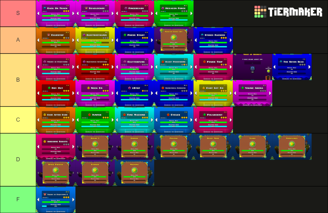 All Geometry Dash Game Levels Tier List (Community Rankings) - TierMaker