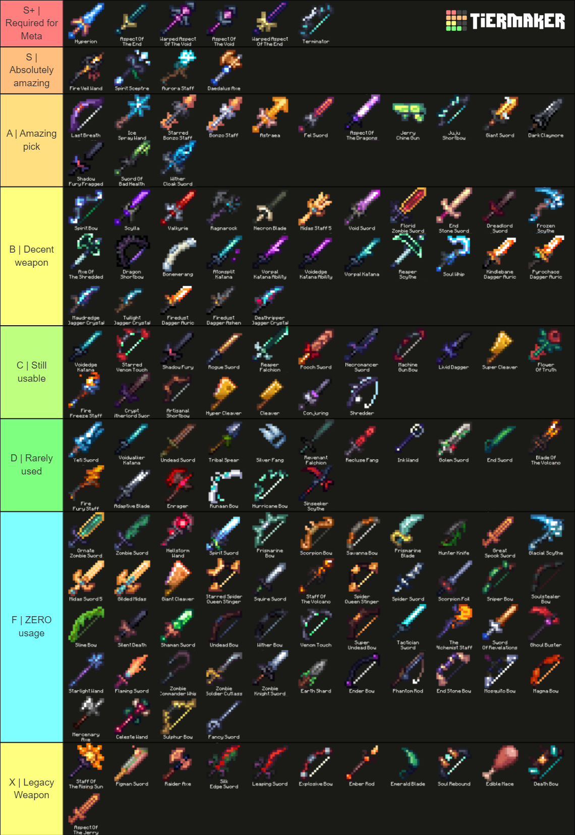 All Hypixel SkyBlock Weapons Tier List (Community Rankings) - TierMaker