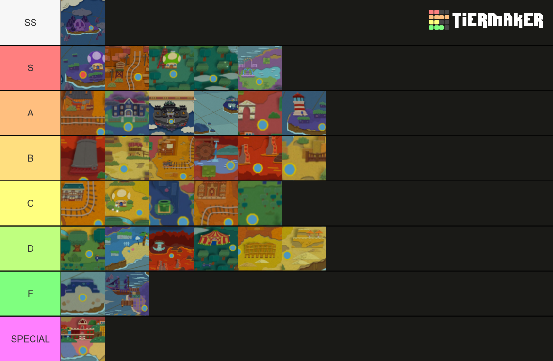 Paper Mario Color Splash: Stages Tier List (Community Rankings) - TierMaker