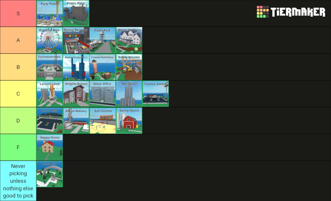 Roblox Natural Disaster Survival Map Tierlist Tier List (Community ...