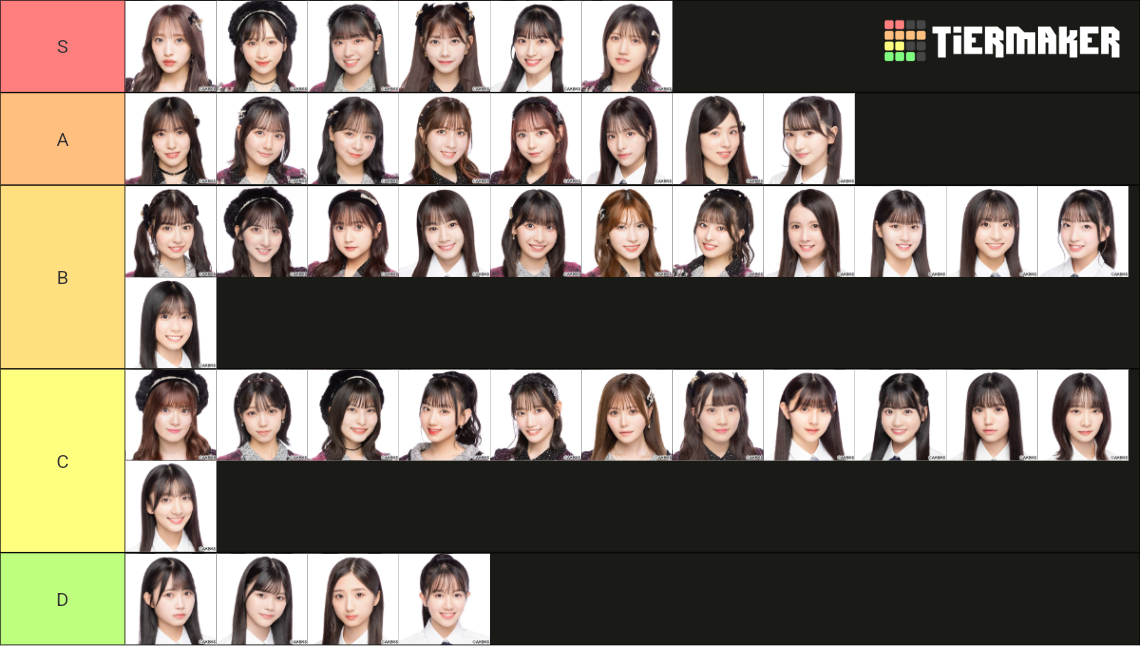 AKB48 2024 members Tier List (Community Rankings) - TierMaker