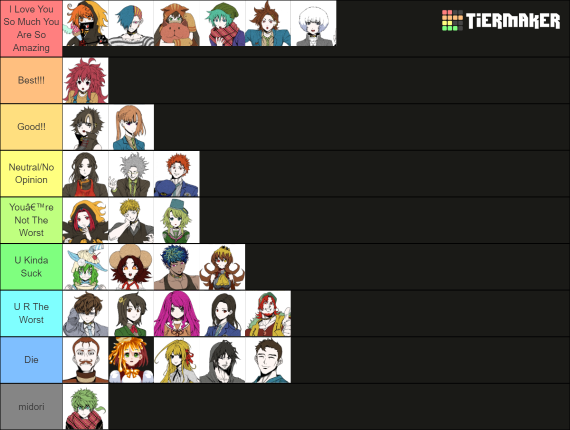 YTTD All Characters Tier List (Community Rankings) - TierMaker