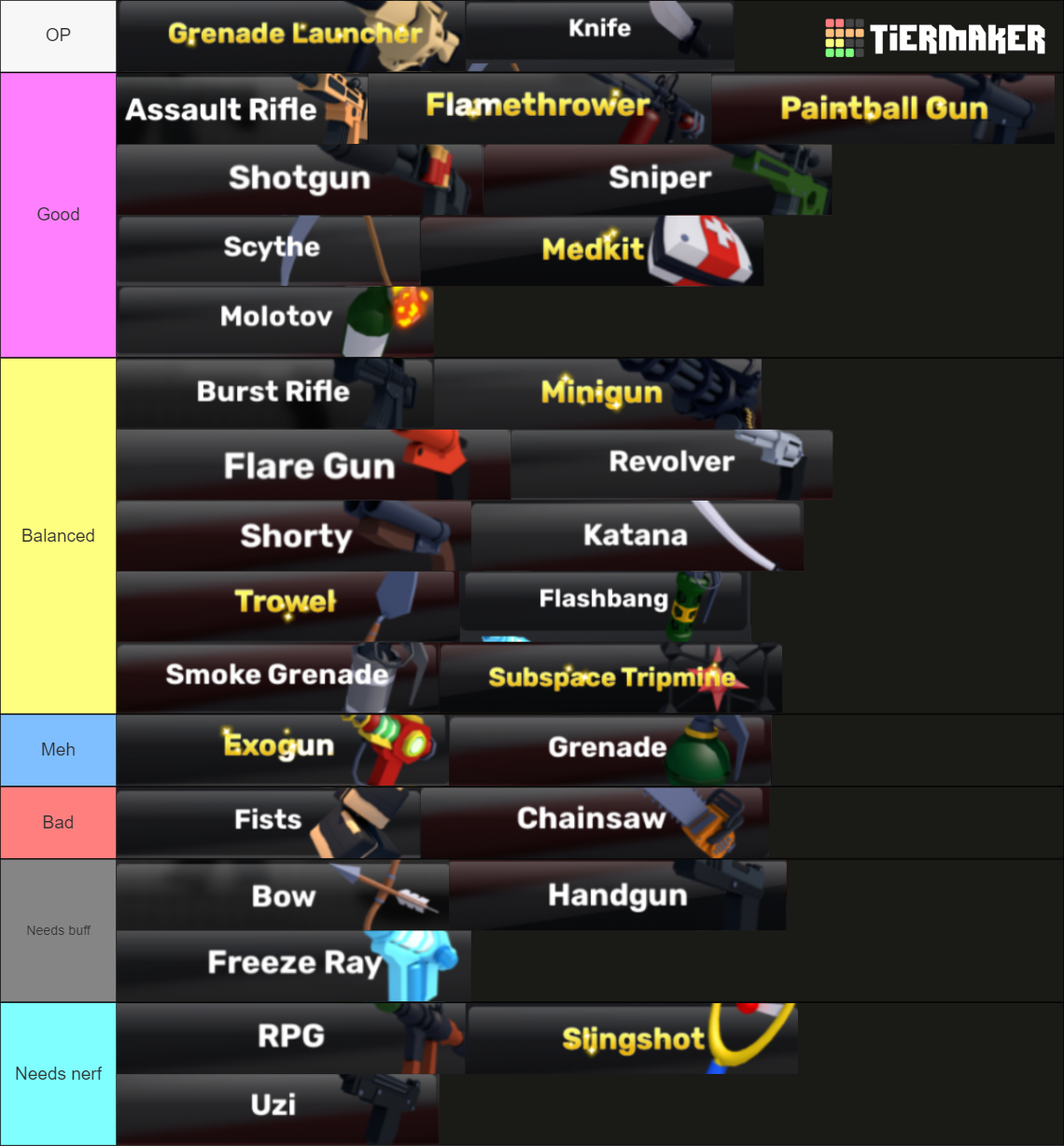 Roblox Rivals weapons Tier List (Community Rankings) - TierMaker