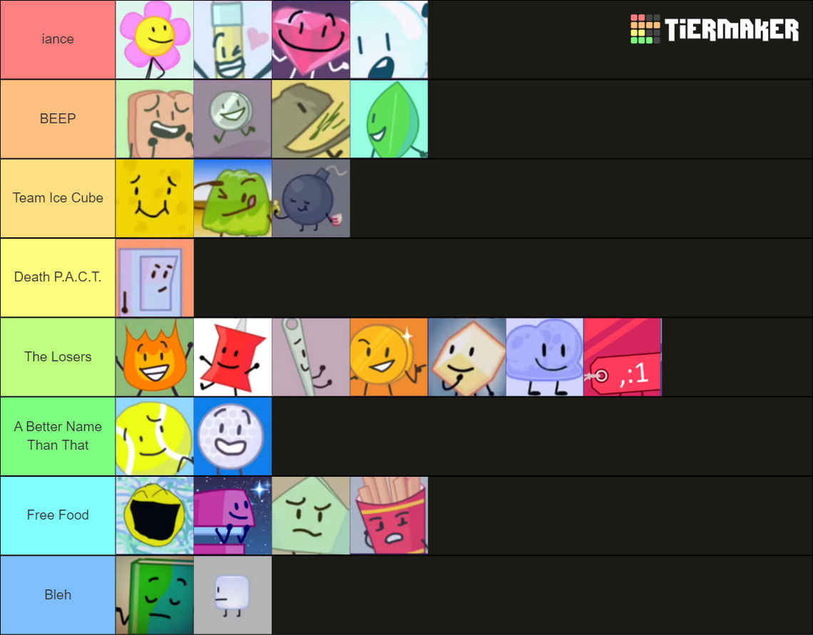 BFB But there is no split 👍 Tier List (Community Rankings) - TierMaker