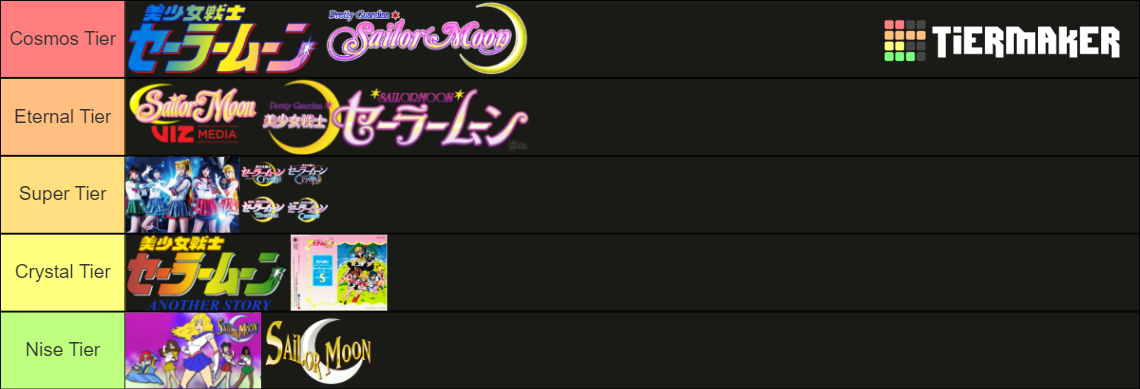 Sailor Moon Adaptations Tier List (Community Rankings) - TierMaker Sailor Moon Adaptations Tier List (Community Rankings) - TierMaker
