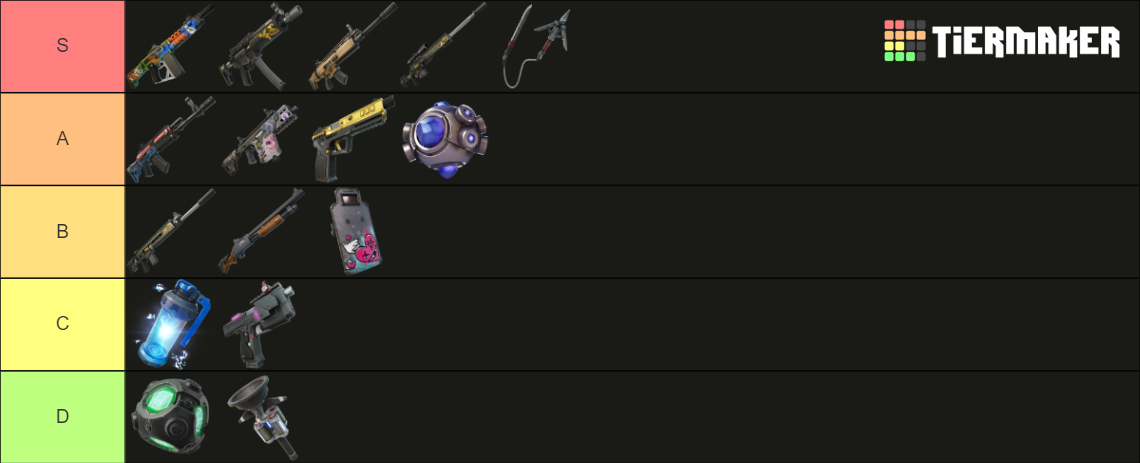 Fortnite Weapons (Chapter 5 Season 1, C5-S1) Tier List (Community ...