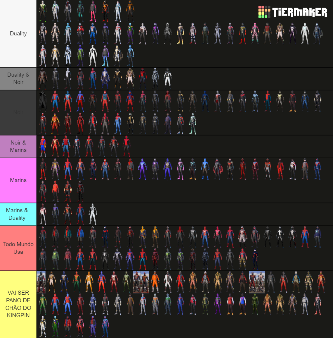 Marvel's Spider-Man 2 Suit Rankings (Variants) Tier List (Community ...