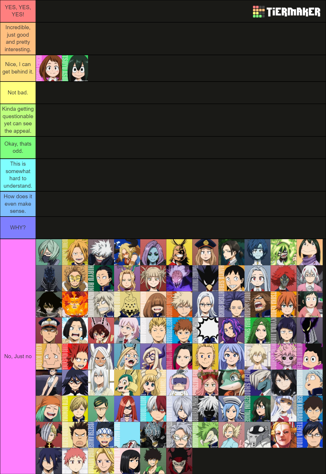 Izuku shipping Tier List (Community Rankings) - TierMaker