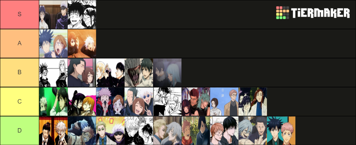 Jujutsu Kaisen Ship Tier List (Community Rankings) - TierMaker
