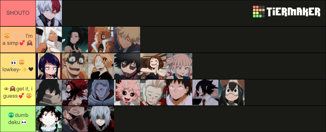 💕prettiest mha characters😳 Tier List (Community Rankings) - TierMaker