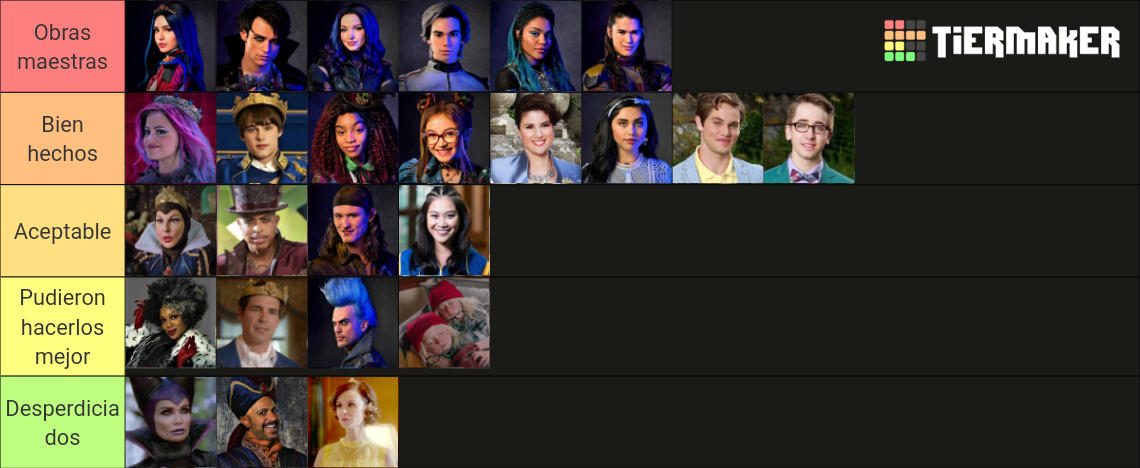 Descendants Characters Ranking Tier List (Community Rankings) - TierMaker