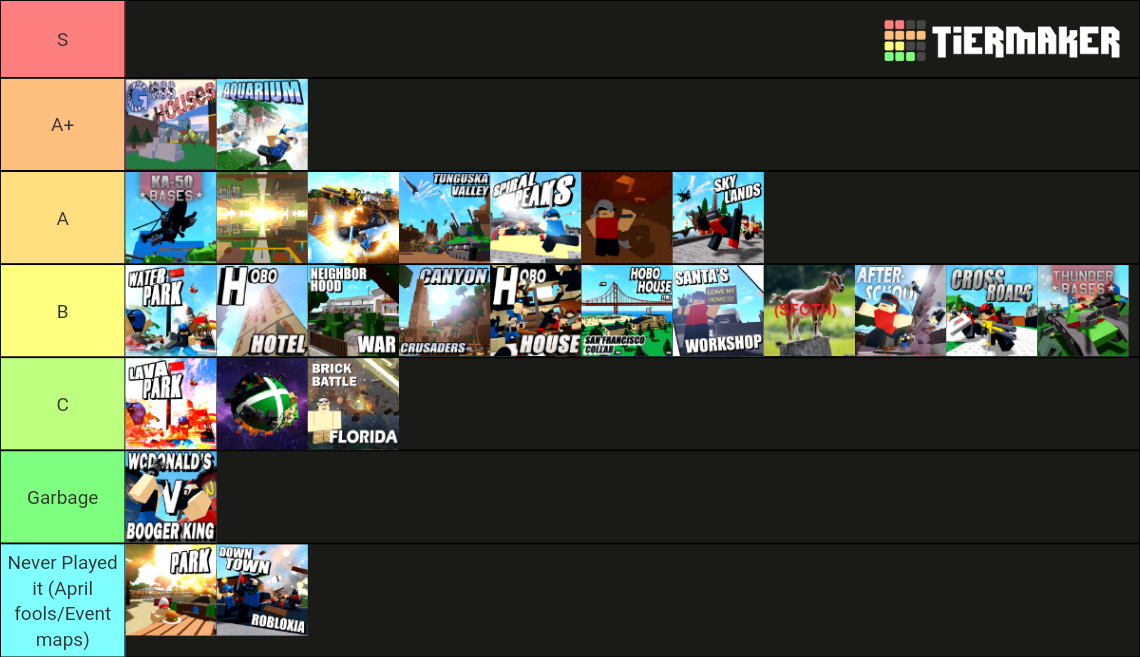 The Flappy Men Maps Tierlist Tier List (Community Rankings) - TierMaker