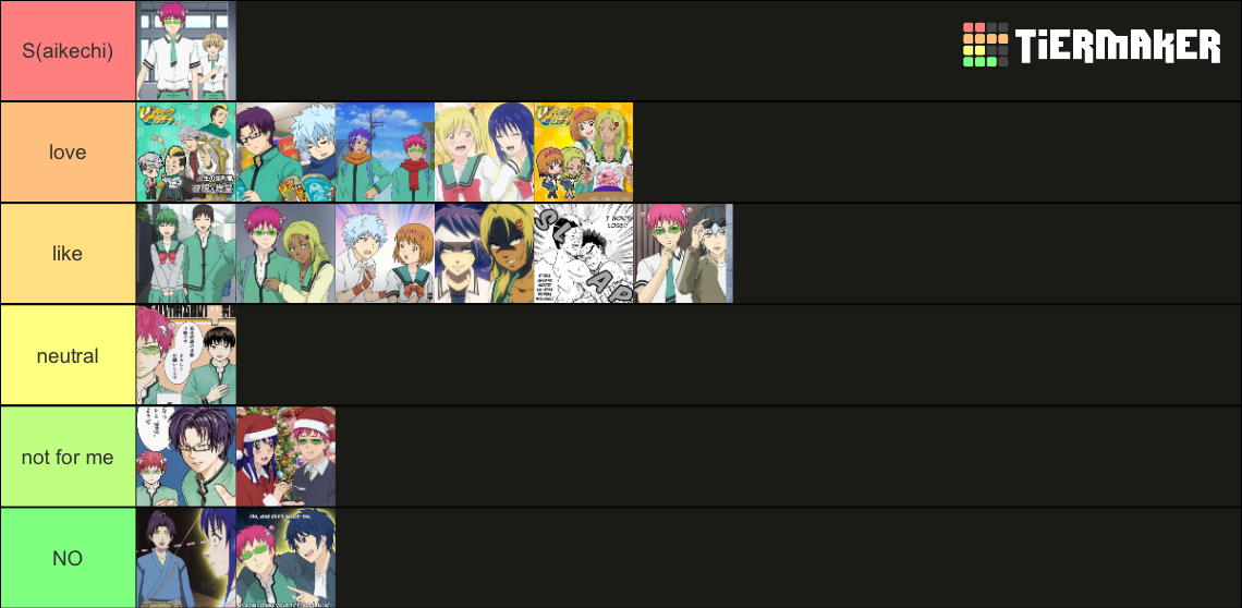 The Disastrous Life of Saiki K Ships Tier List (Community Rankings ...