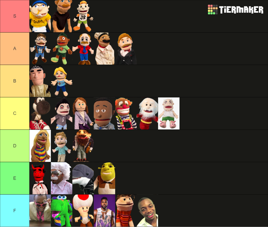 SML Characters Tier List (Community Rankings) - TierMaker