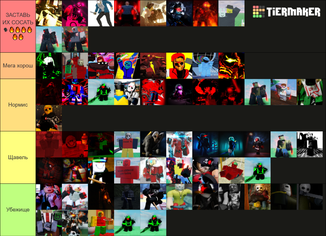 Forsaken Killer Skins Tier List (Community Rankings) - TierMaker