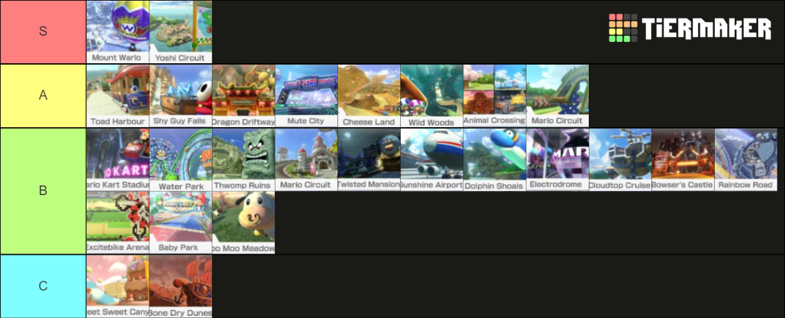 All Mario Kart 8 Deluxe Tracks + DLC Tier List (Community Rankings ...