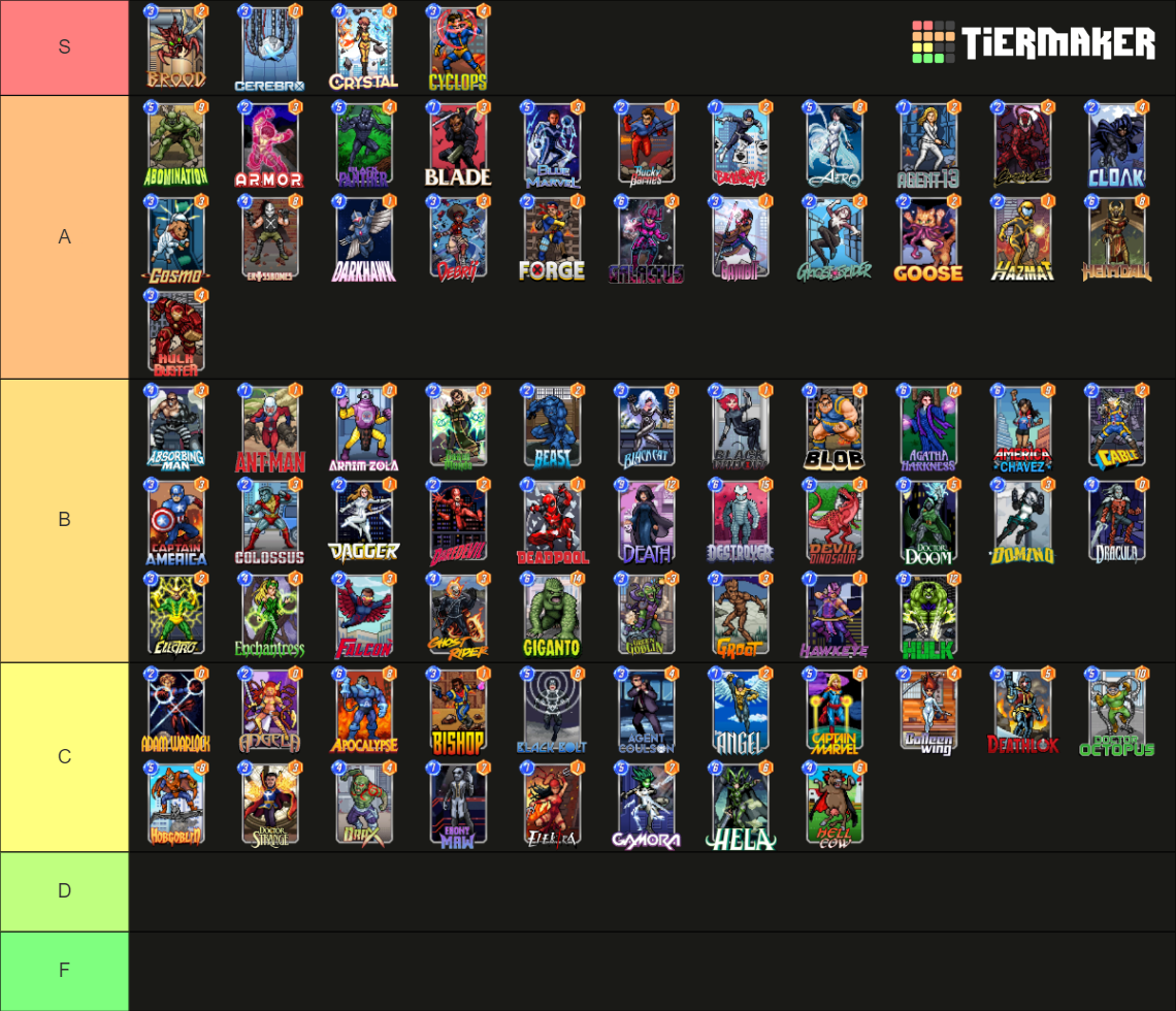 Marvel Snap Pixel Variants Tier List (Community Rankings) - TierMaker